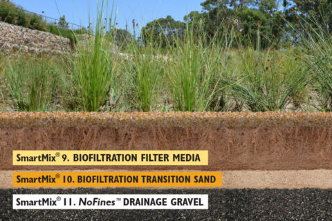 Benedict SmartMix® 9 Biofiltration Filter Media
